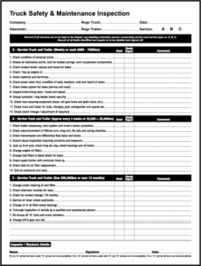 Truck Prestart Checklist Book A4 (Pre-printed)